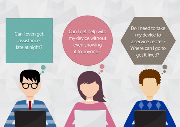 Get the Help You Need with S Service – Samsung Global Newsroom