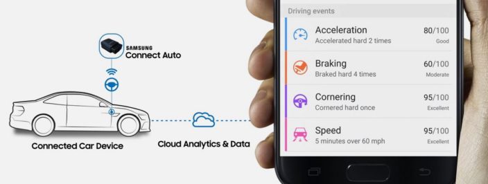 In the Fast Lane: How Samsung is Driving the Connected Car Trend ...