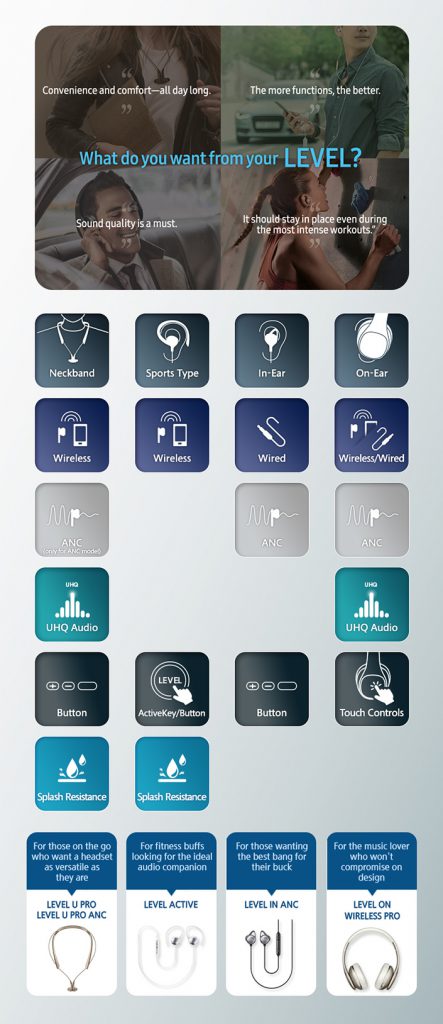 The Samsung Level Series: A Headset for Every Lifestyle – Samsung ...