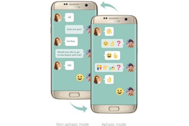 Samsung Wemogee: A New Communication Tool for People with Language ...