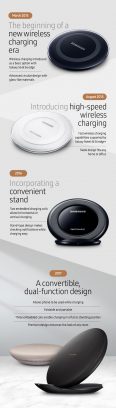 Charged Up: The Evolution of Samsung’s Wireless Charging Technology ...