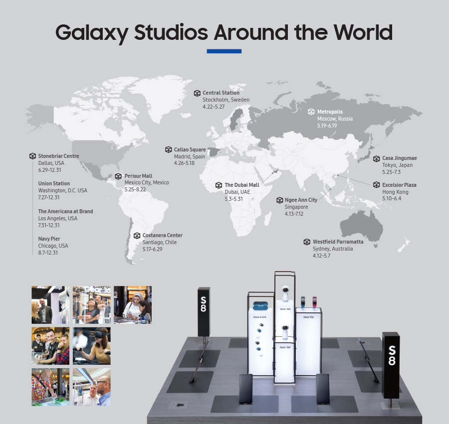 Galaxy Studios: The Ultimate Experience of Connectivity – Samsung ...