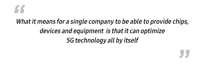 5G Is Now, Part 2: High End Performance From Equipment to Devices and ...