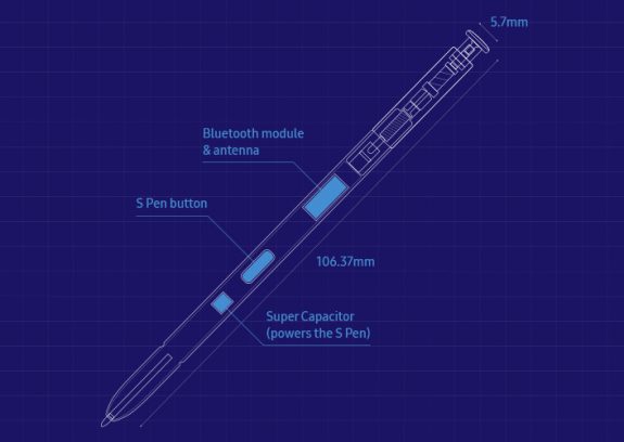 Bringing Galaxy Note9’s S Pen Connectivity to Life – Samsung Global ...