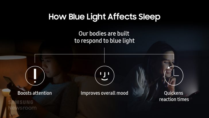 Easy on the Eyes: How the Galaxy S10’s Display Protects Users from Blue ...