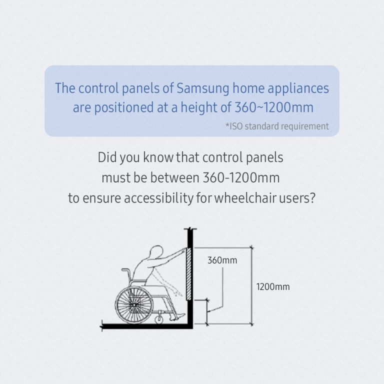 Accessibility for All: Designing Products that Everyone Can Use ...