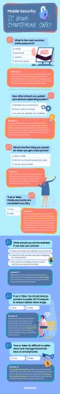 Mobile Security Quiz: Is Your Smartphone Safe? – Samsung Global Newsroom