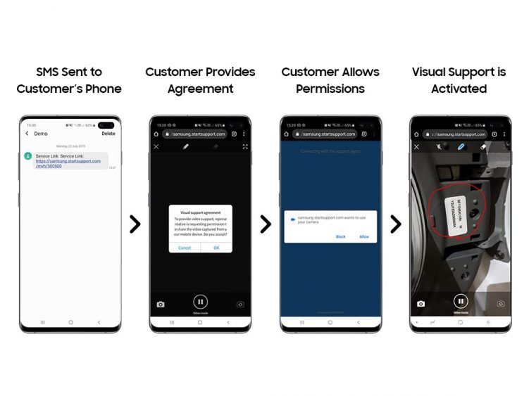 Samsung Service Introduces Visual Support Feature for More Effective ...