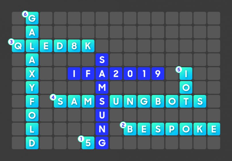 [Quiz] Guess Which 6 Keywords Sum Up Samsung’s IFA 2019 Offerings ...