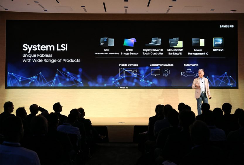 New Premium Mobile Processor and 5G Modem Unveiled at Samsung Tech Day ...