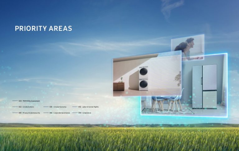 Samsung Electronics Releases 2020 Sustainability Report – Samsung ...
