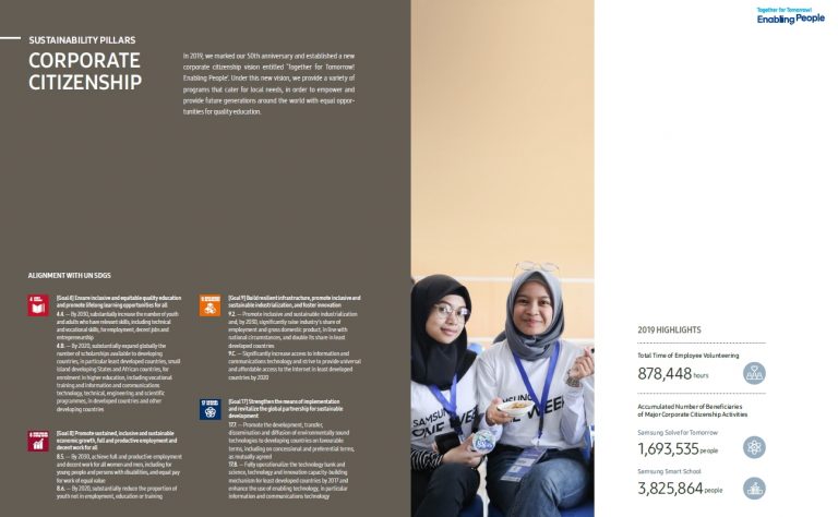 Samsung Electronics Releases 2020 Sustainability Report – Samsung ...