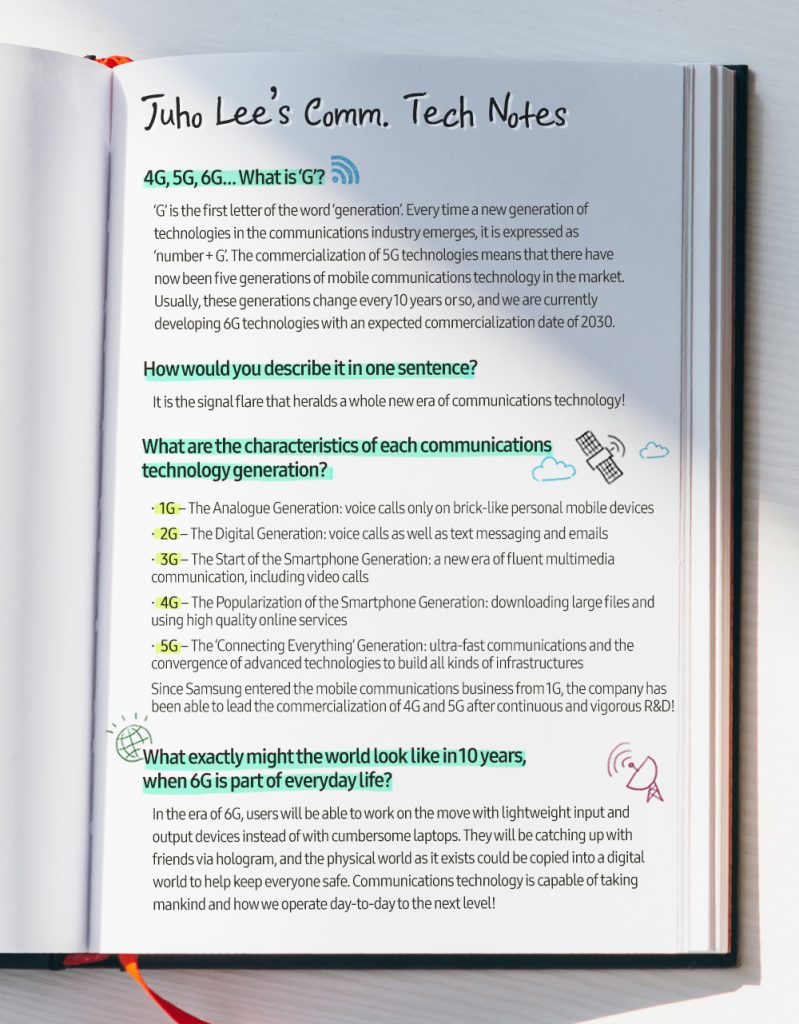 [What’s Next in Communications Technology?] ② Becoming the Global ...