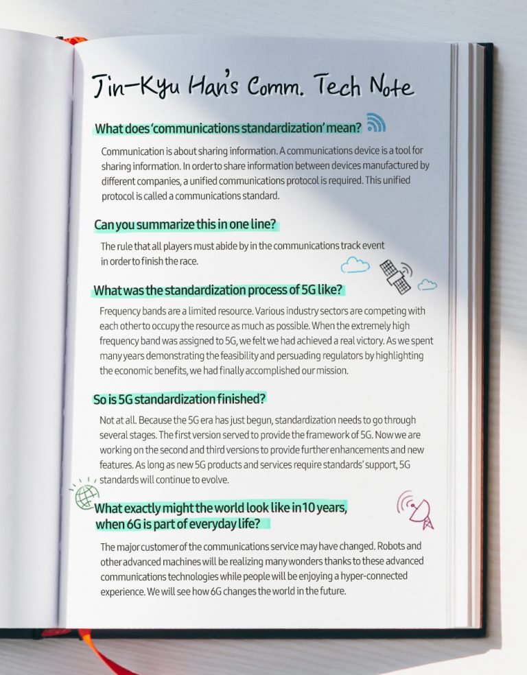 [What’s Next in Communications Technology?] ④ Defining the Boundaries ...