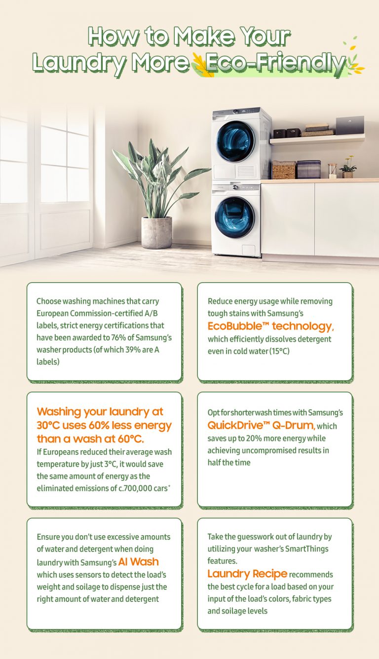 [Infographic] How Samsung’s Washing Machines Can Make Your Laundry More ...