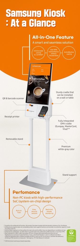 [Infographic] Samsung Kiosk Offers Smart and Seamless In-Store ...