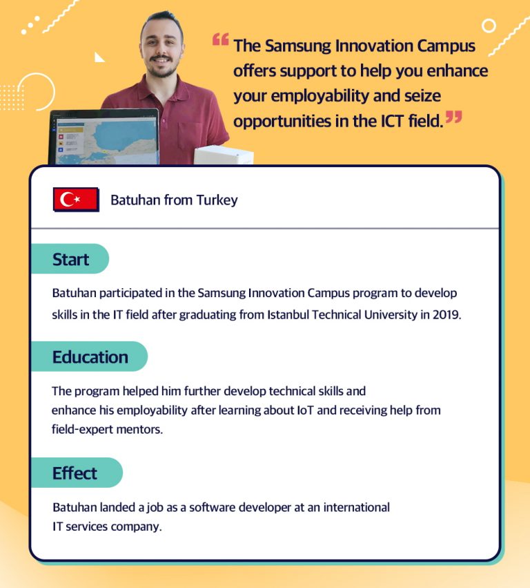 How 5 Samsung Corporate Citizenship Program Participants Transformed ...
