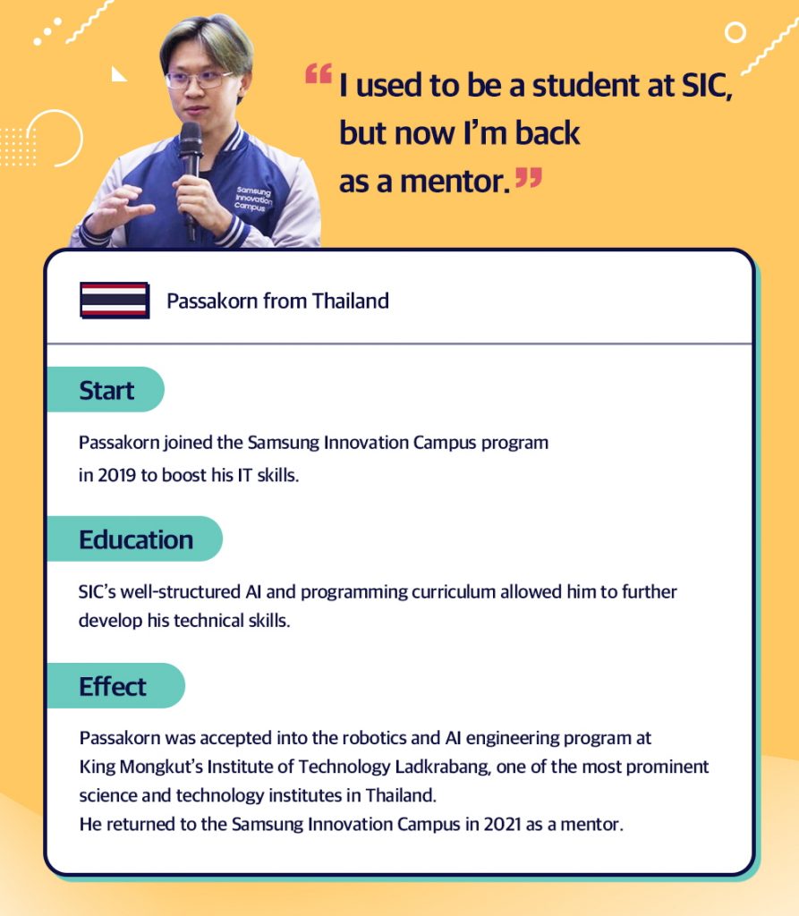 How 5 Samsung Corporate Citizenship Program Participants Transformed ...
