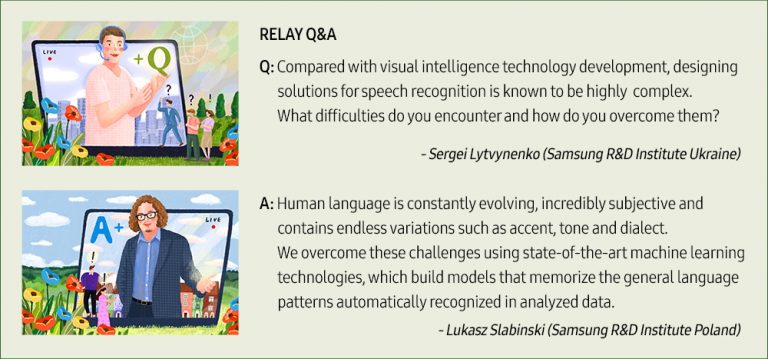 [Into the Future With Samsung Research ②] Samsung R&D Institute Poland ...