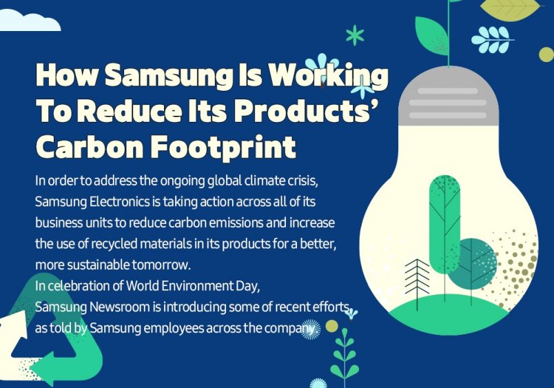 Only One Earth: Samsung’s Efforts To Reduce Carbon Emissions, As Told ...