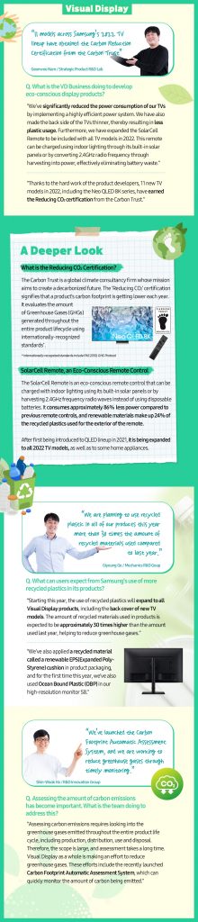 Only One Earth: Samsung’s Efforts To Reduce Carbon Emissions, As Told ...