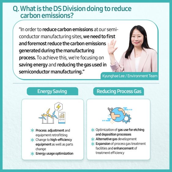 Only One Earth: Samsung’s Efforts To Reduce Carbon Emissions, As Told ...