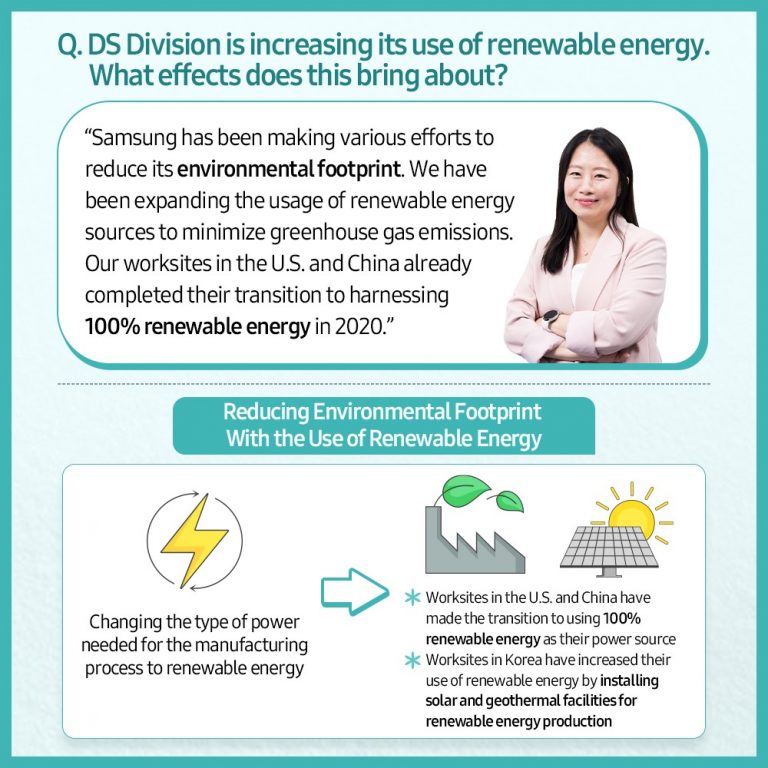 Only One Earth: Samsung’s Efforts To Reduce Carbon Emissions, As Told ...