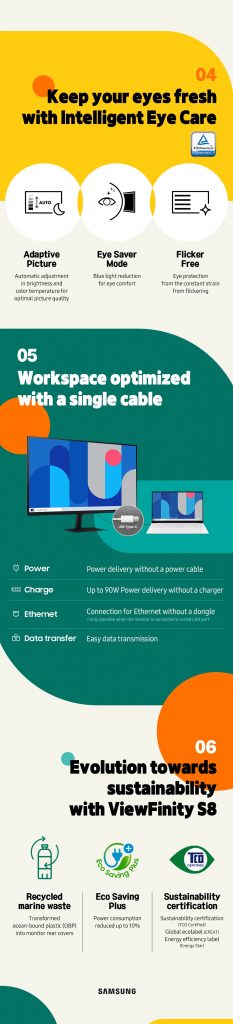 [Infographic] At a Glance: Samsung ViewFinity S8 and Why It’s a Perfect ...