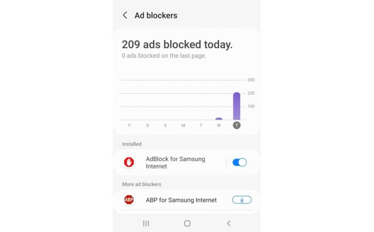 Samsung Internet 19.0 Beta Is Now Available – Samsung Global Newsroom