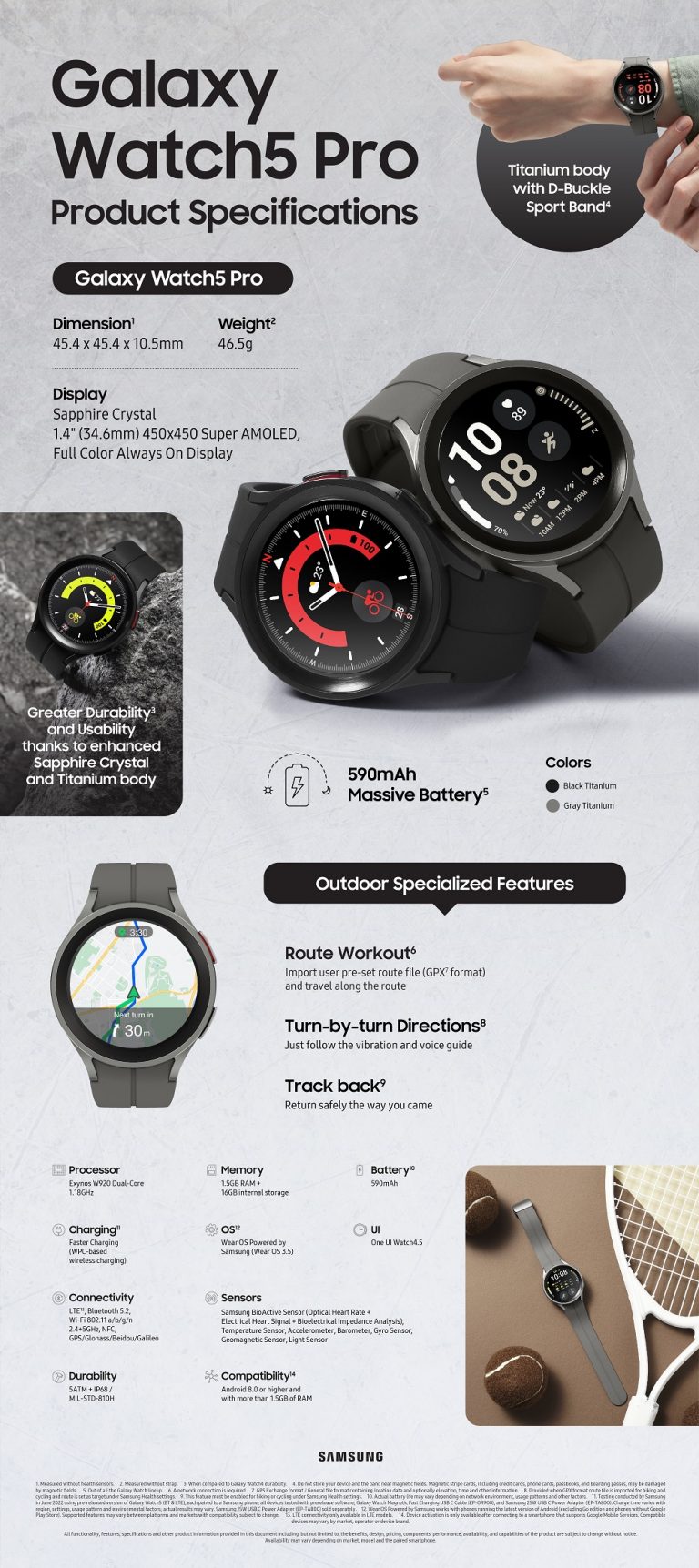[Infographic] Galaxy Watch5 and Galaxy Watch5 Pro: More Holistic Health ...