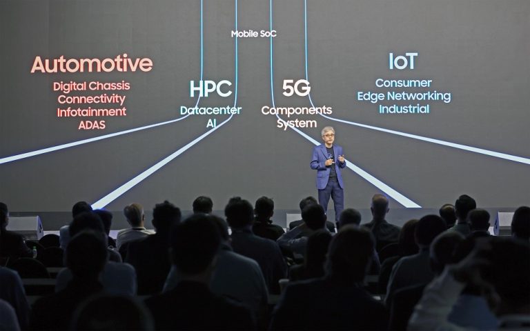 Samsung Electronics Unveils Plans for 1.4nm Process Technology and ...