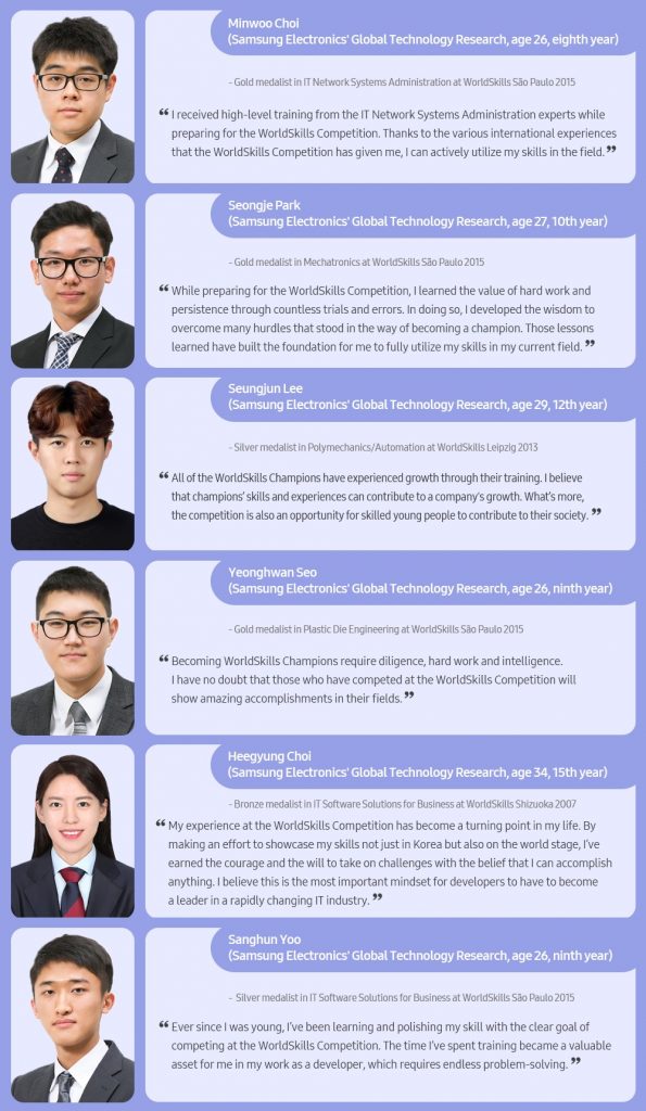 Skills Change Lives: Meet Samsung Employees Who Became WorldSkills ...