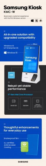 Samsung Introduces New High-Performance Kiosk Built on Windows OS ...