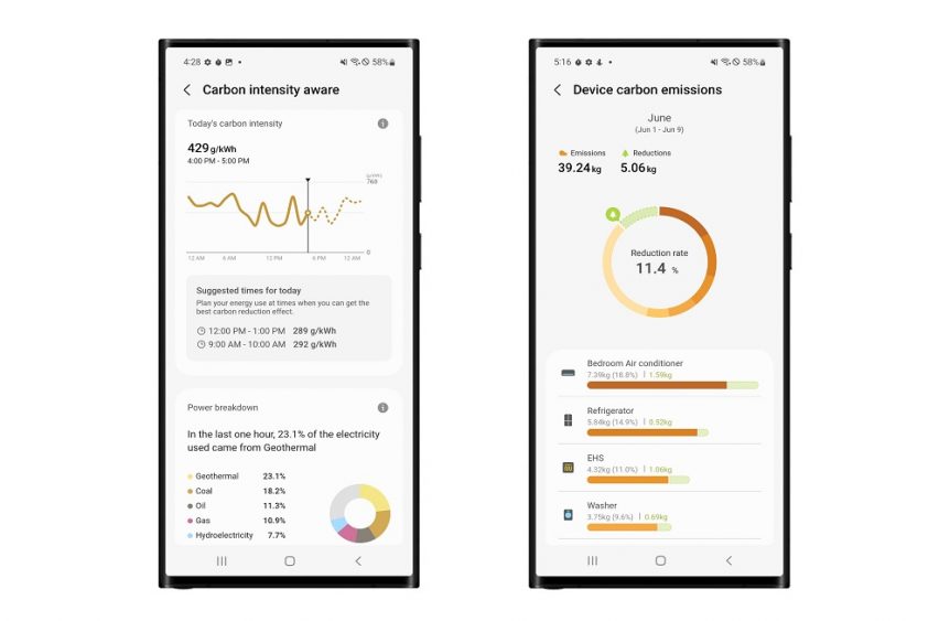 Samsung Electronics Signs Net Zero Home Cooperation Partnership With ...