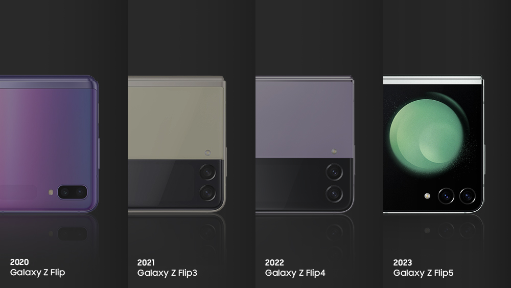 Samsung Galaxy Z Flip L volution Du Plus Styl Des Galaxy Samsung