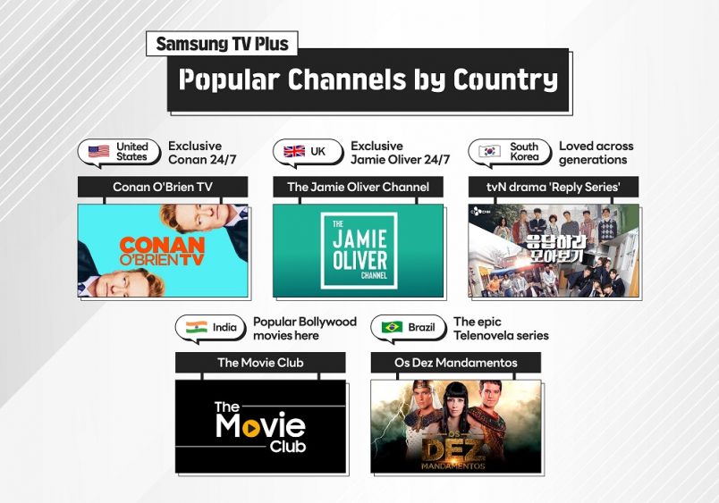 [Interview] Samsung TV Plus Sets a New Standard for Future TVs ...