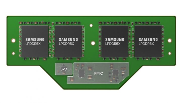 Samsung Electronics’ Industry-First LPCAMM Ushers in Future of Memory ...
