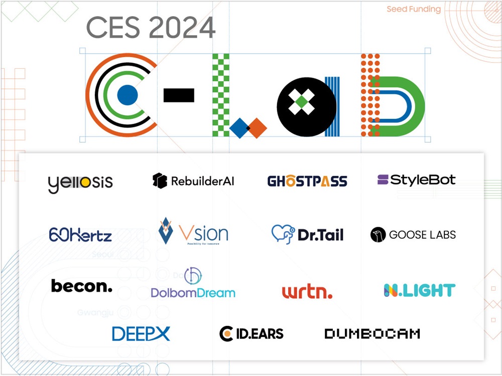 Samsung To Exhibit More C-Lab Startups Than Ever Before at CES 2024 ...
