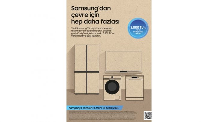 Around the World (Mar 2024) – Samsung Global Newsroom