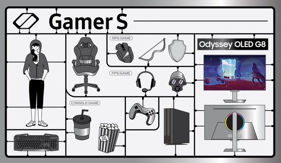 [Day-in-Life] A Utopia for Gamers: An Extraordinary Day With the ...