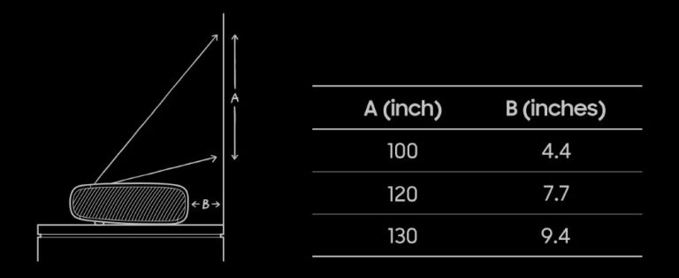 [Interview] From 9.4 Inches to 130: The Future of Home Cinema With The ...