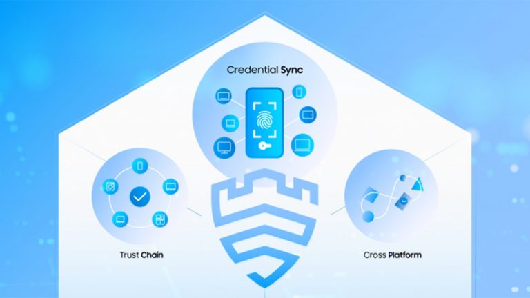 Samsung’s AI-Powered Home Appliances Are Becoming More Secure With Knox ...