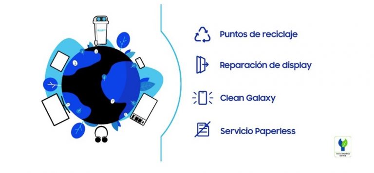 Around the World – Samsung Global Newsroom