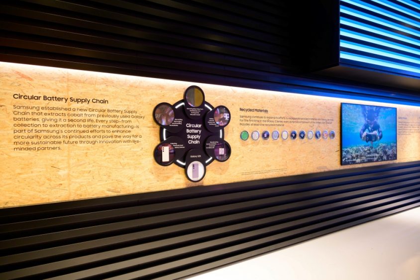 [MWC 2025] Explore AI-Powered Innovation in Mobile, Health, Home and ...