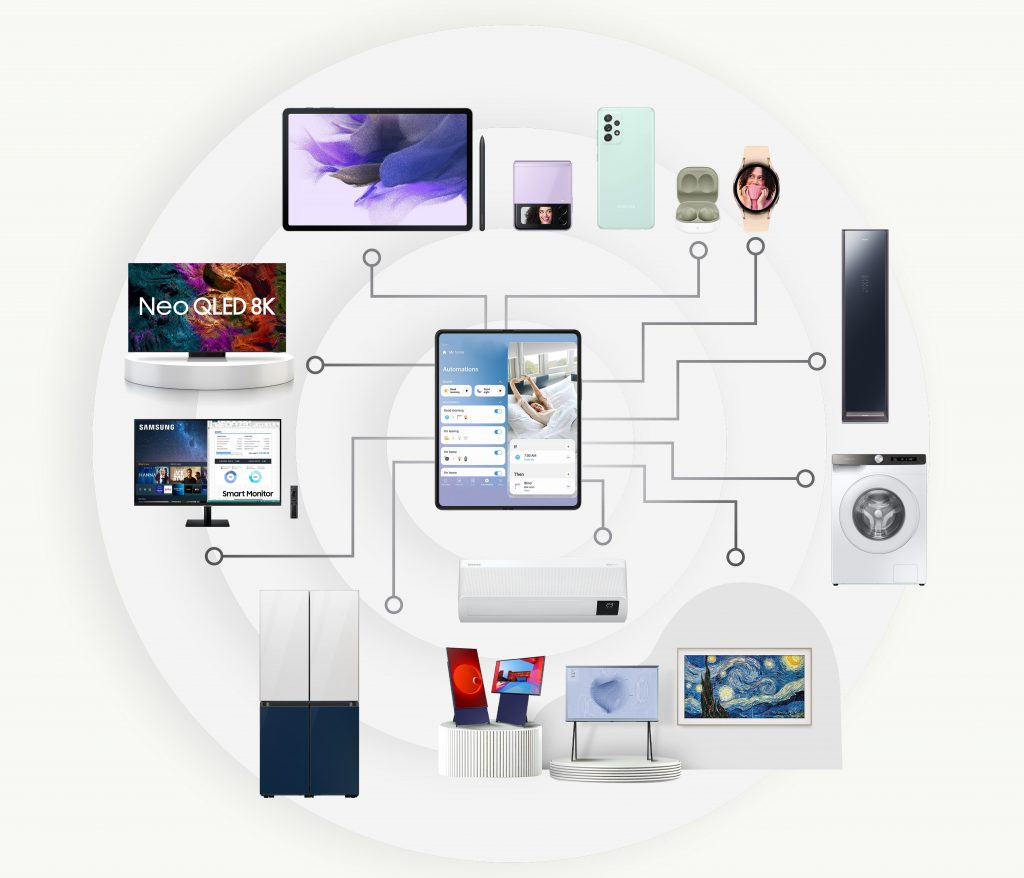 Sambut Tahun 2022, Saatnya Wujudkan 5 Ide Smart Home di Rumahmu ...