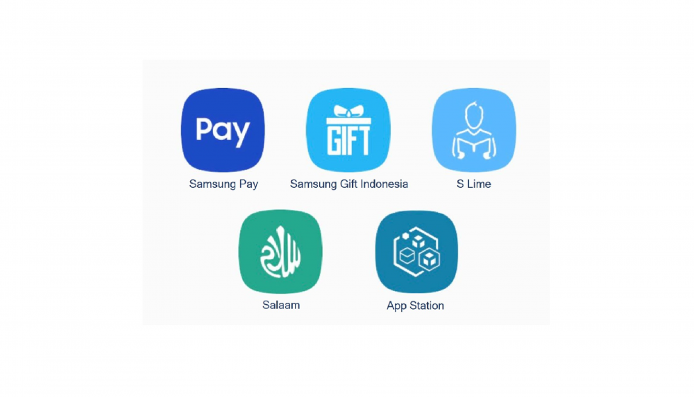 Satu Dekade Bersama Ratusan Talenta Digital Indonesia, Samsung Research ...