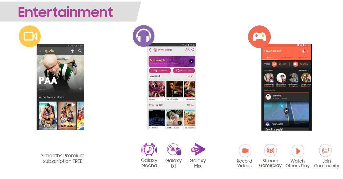 Samsung India Launches New My Galaxy, ‘The All You Need App’ – Samsung ...