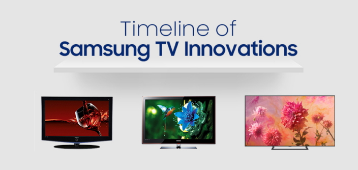 [Infographic] Looking Back at Samsung’s Milestone TV Innovations ...