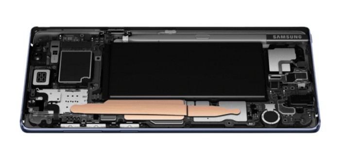 Bringing the Galaxy Note9’s Water Carbon Cooling System to Life ...