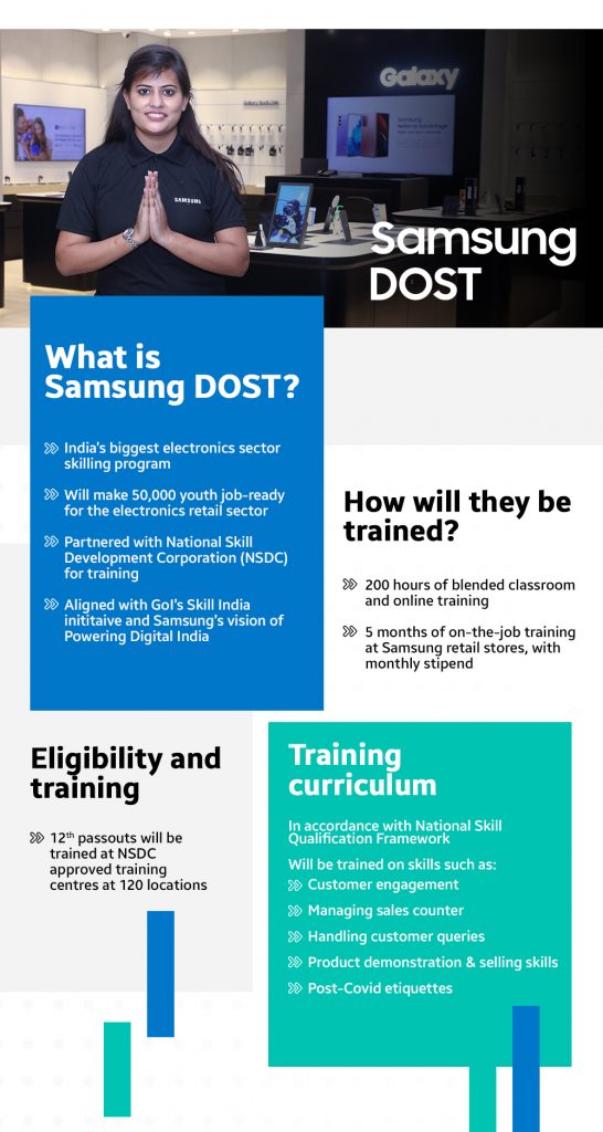Here is all You Need to Know About Samsung DOST – Samsung Newsroom India